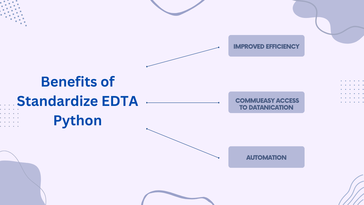 How To Standardize EDTA Python