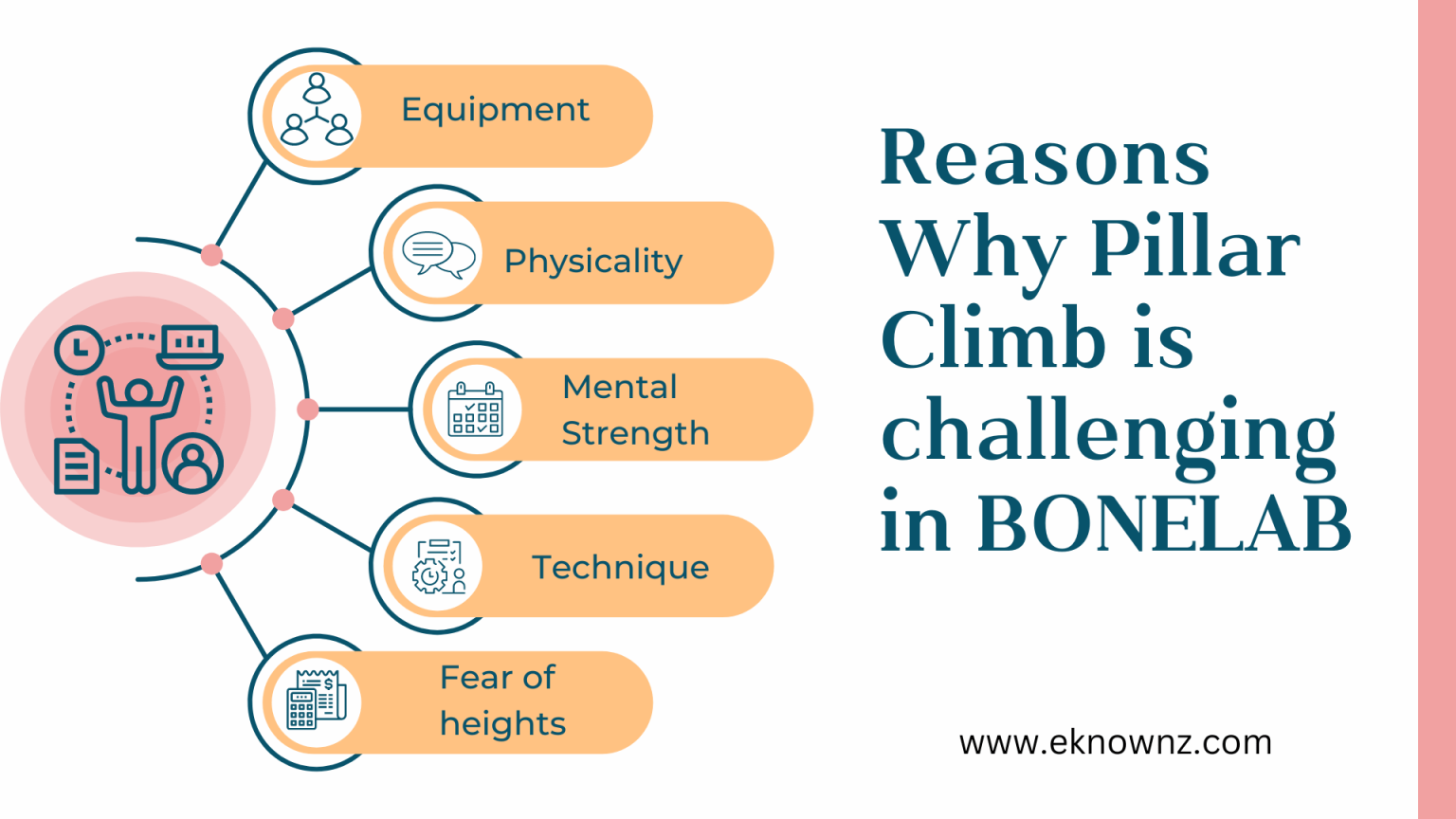 How To Beat Pillar Climb In BONELAB (All Capsule Locations)