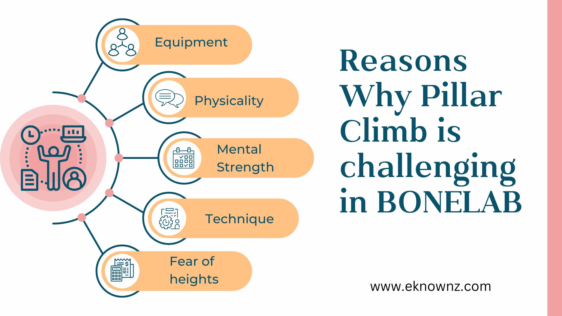 How To Beat Pillar Climb In BONELAB (All Capsule Locations)